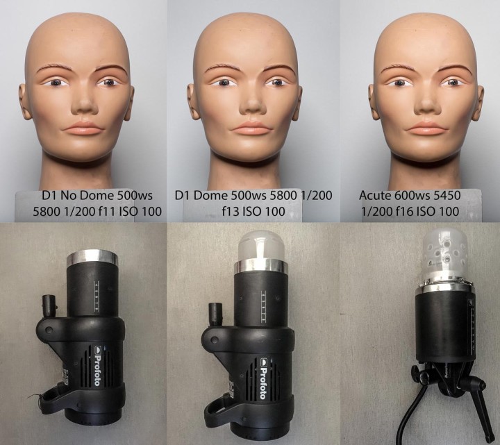 Does using a Profoto Glass Cover D1 Frosted dome or an Acute / Pro head