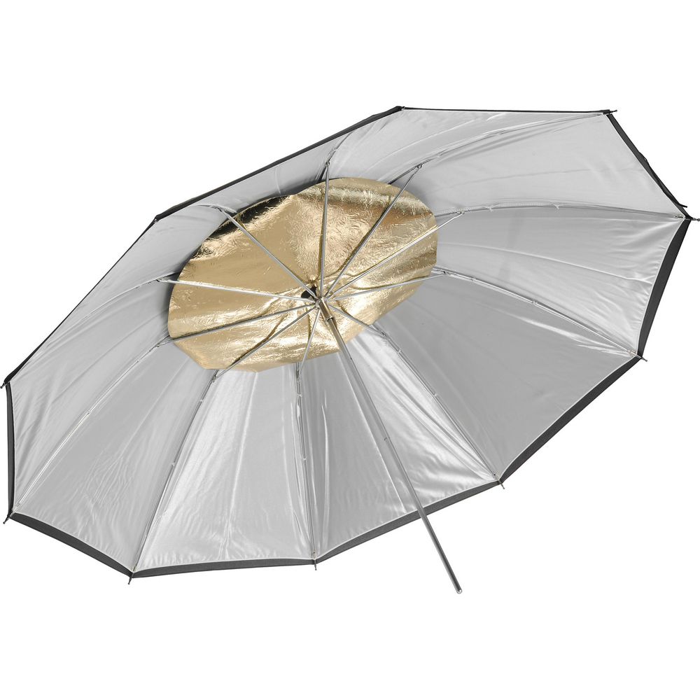 The Photek Softlighter II Umbrella Review